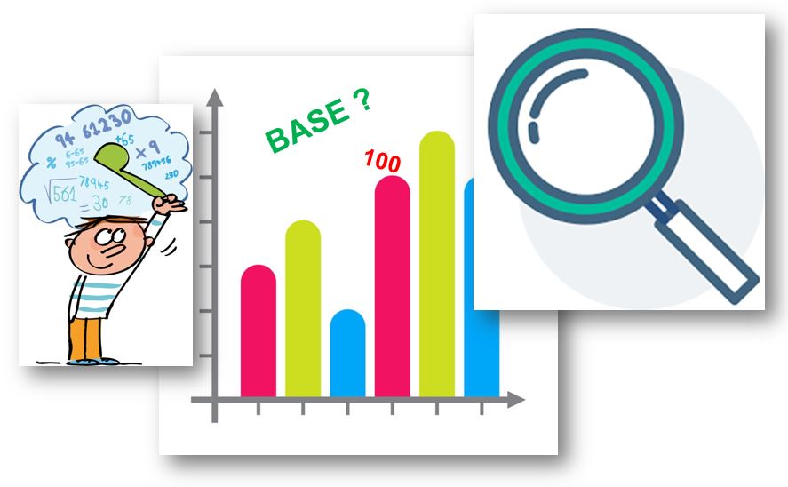 Lire un document statistique